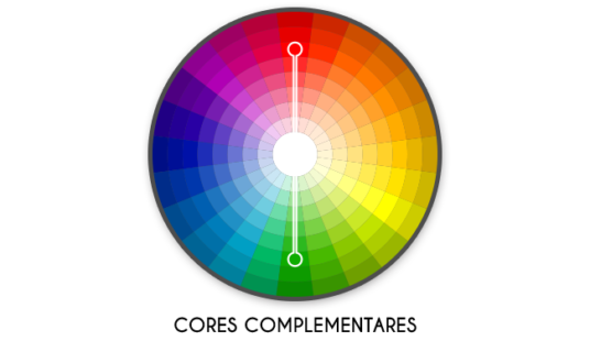 Psicologia das cores: qual é a melhor forma de aplicar no seu material ...