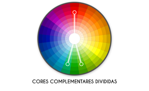 Psicologia das cores: qual é a melhor forma de aplicar no seu material ...