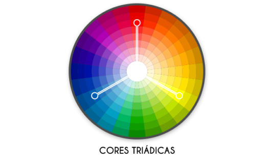 Desenho De Esquema De Cores Triadico